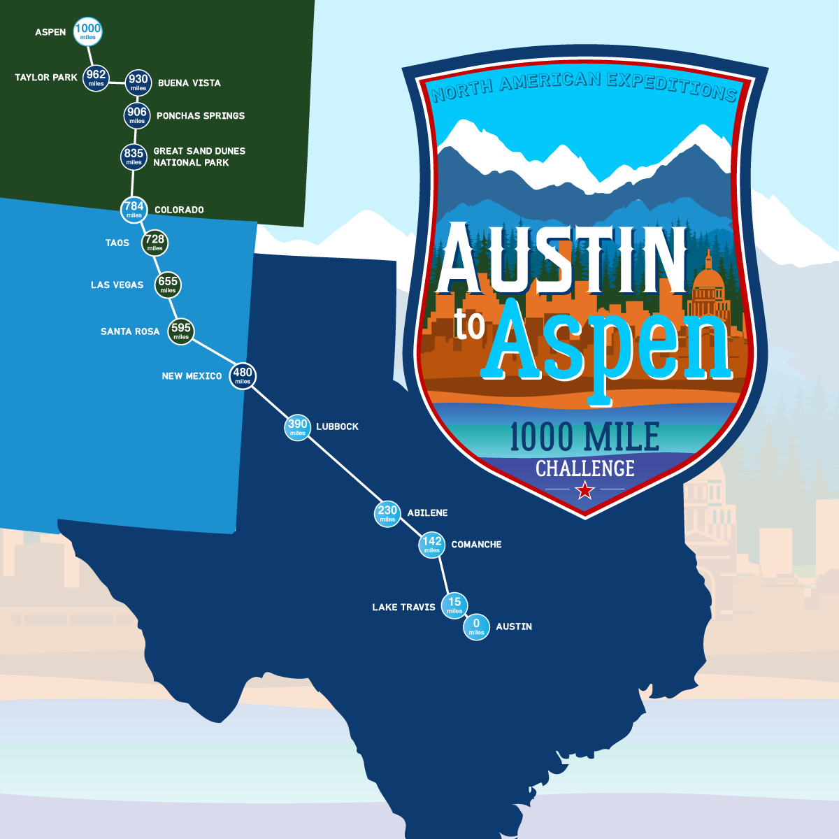 Austin to Aspen Challenge