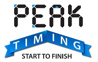 Peak Timing Demo