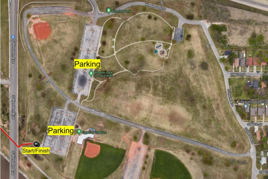 Summer Sizzler- Oklahoma City