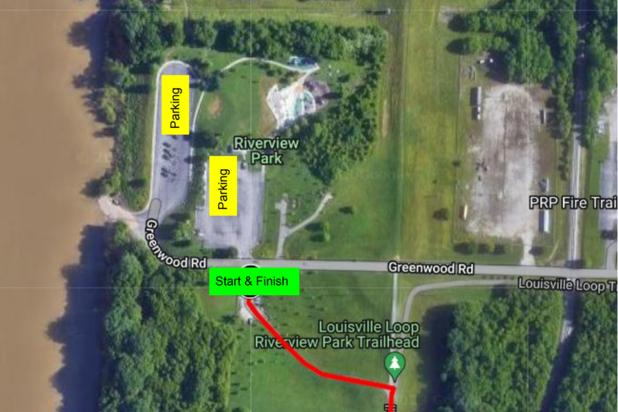 Summer Sizzler- Louisville