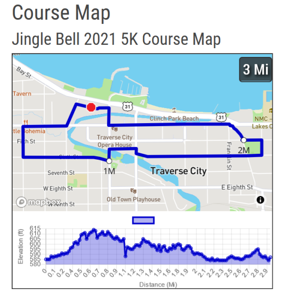 Jingle Bell Run: Course Map