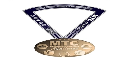 2024 Mangum Track Club Challenge - Find a Participant