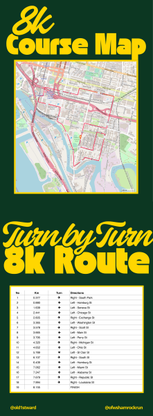 Old First Ward Shamrock Run