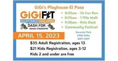 GiGiFIT Acceptance Challenge