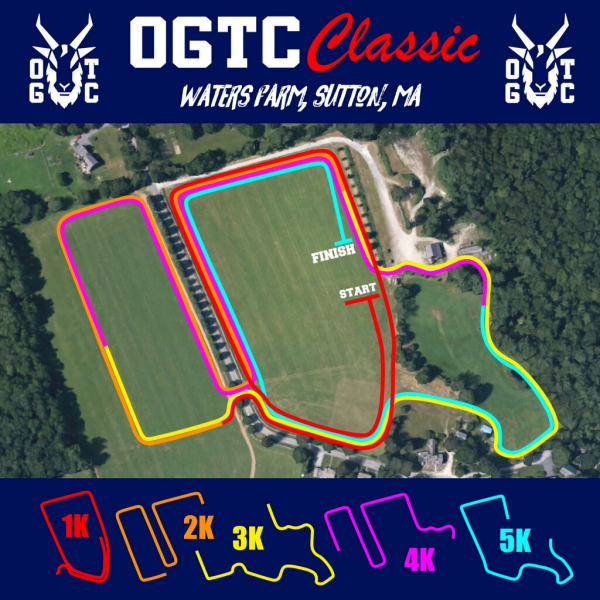 Old Goat Track Club XC Classic