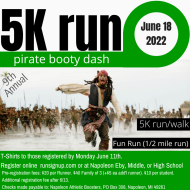 Playmakers | Races in Greater Lansing