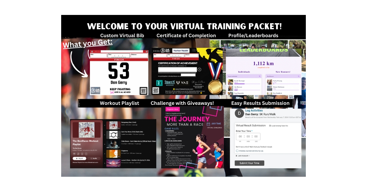 The Best Races 5K/10K/13.1 & Virtual Run