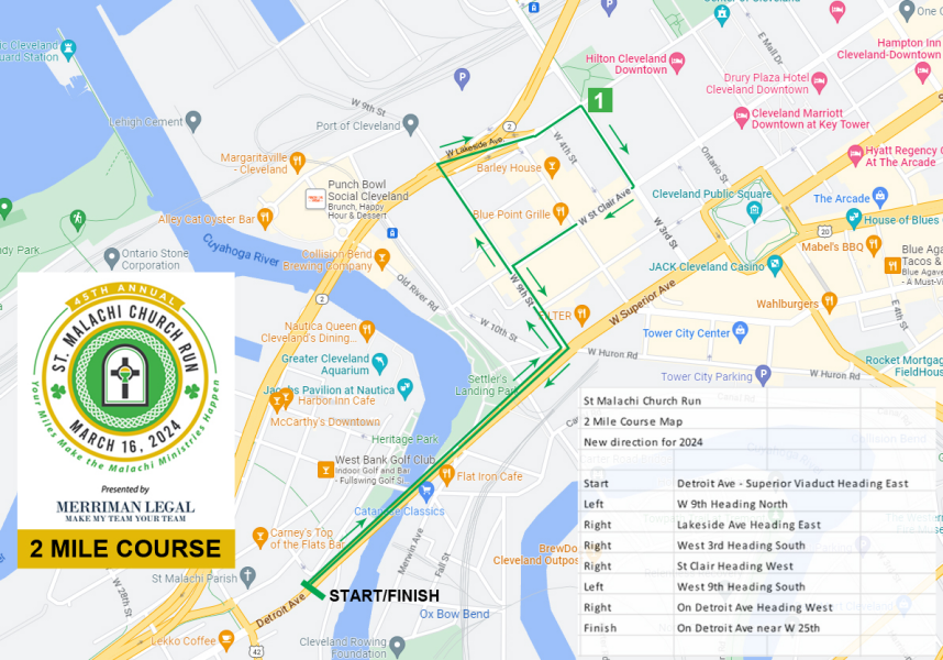 St. Malachi Church Run/Walk: 2 Mile Course Map