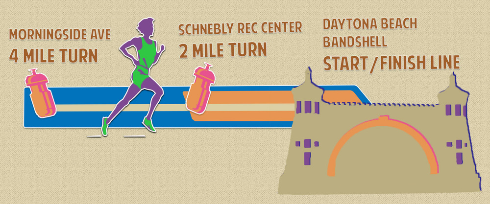 53rd Annual Easter Beach Run