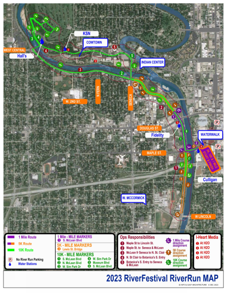 Fidelity Bank River Run 2023