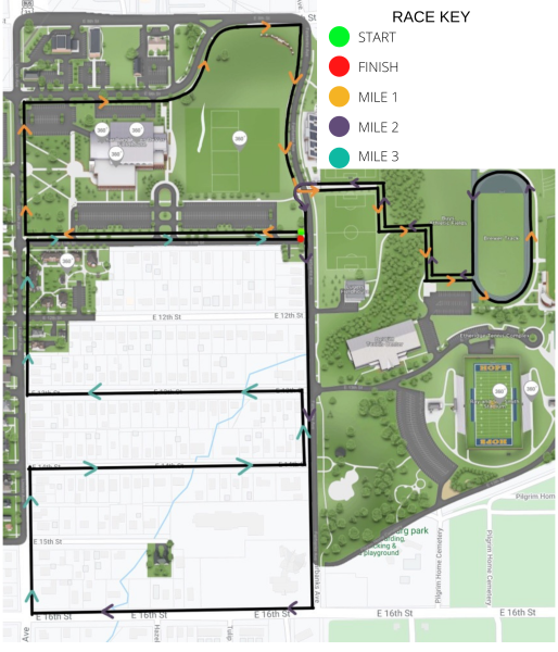 Camp Sunshine Run for the Sun