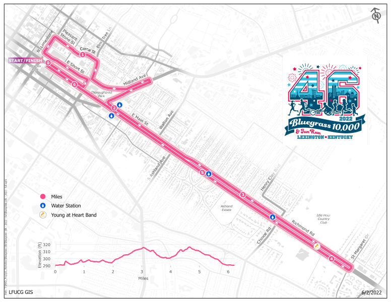 Bluegrass 10,000 and Fun Run