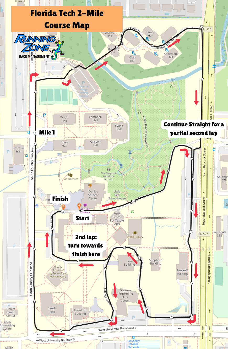 Homecoming | Florida Tech