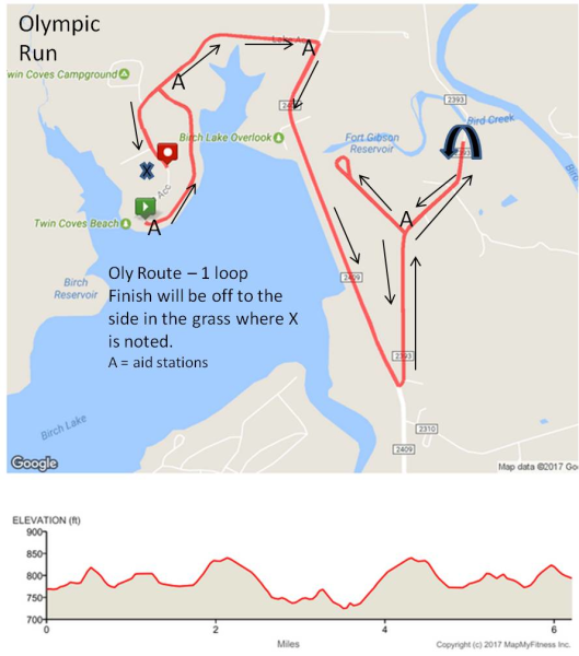 Tulsa Area Triathletes Tulsa Tri 2023: Olympic Run Course