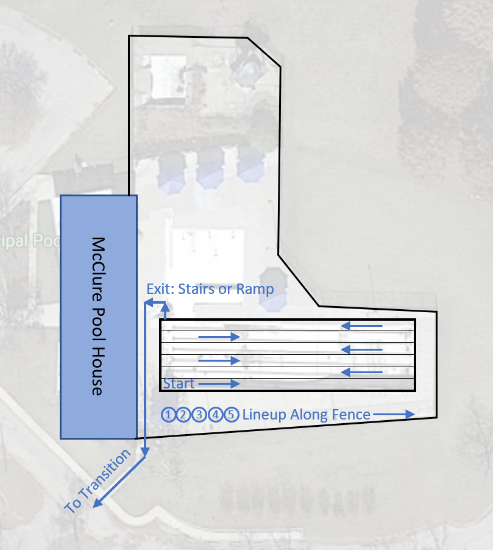 Tulsa Area Triathletes Spring Fever Triathlon 2021: Swim Map
