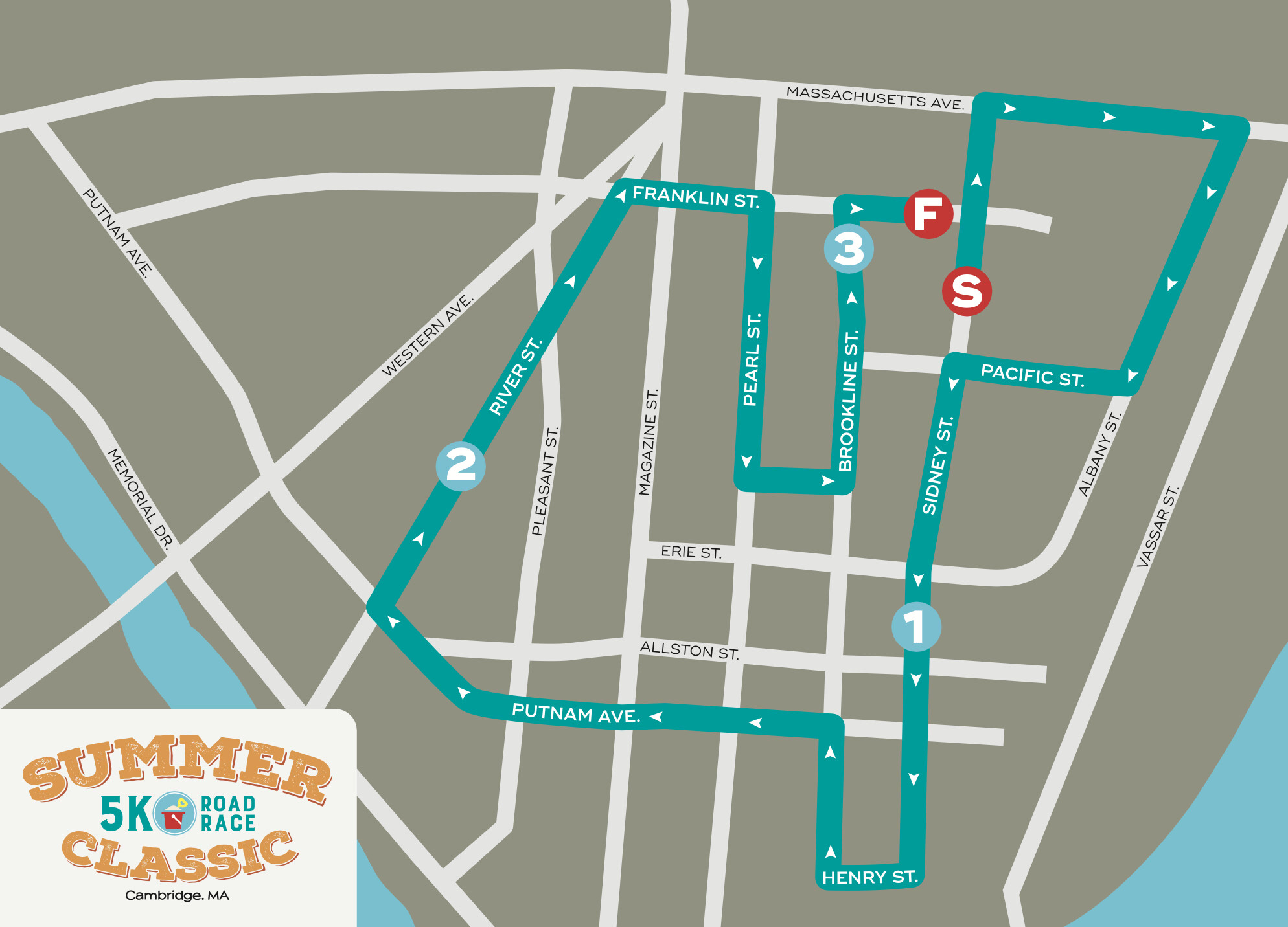 Cambridge Summer Classic 5K returns June 29 - Cambridge Day