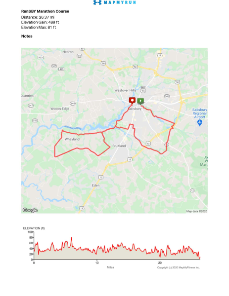 RunSBY Events (Salisbury Marathon/Salisbury Half Marathon/5k): Marathon ...