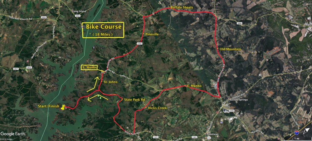 Lake Norman State Park Sprint