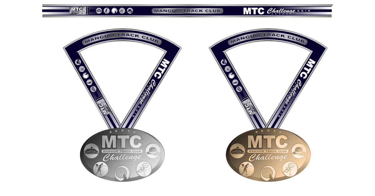 Mangum Track Club Challenge