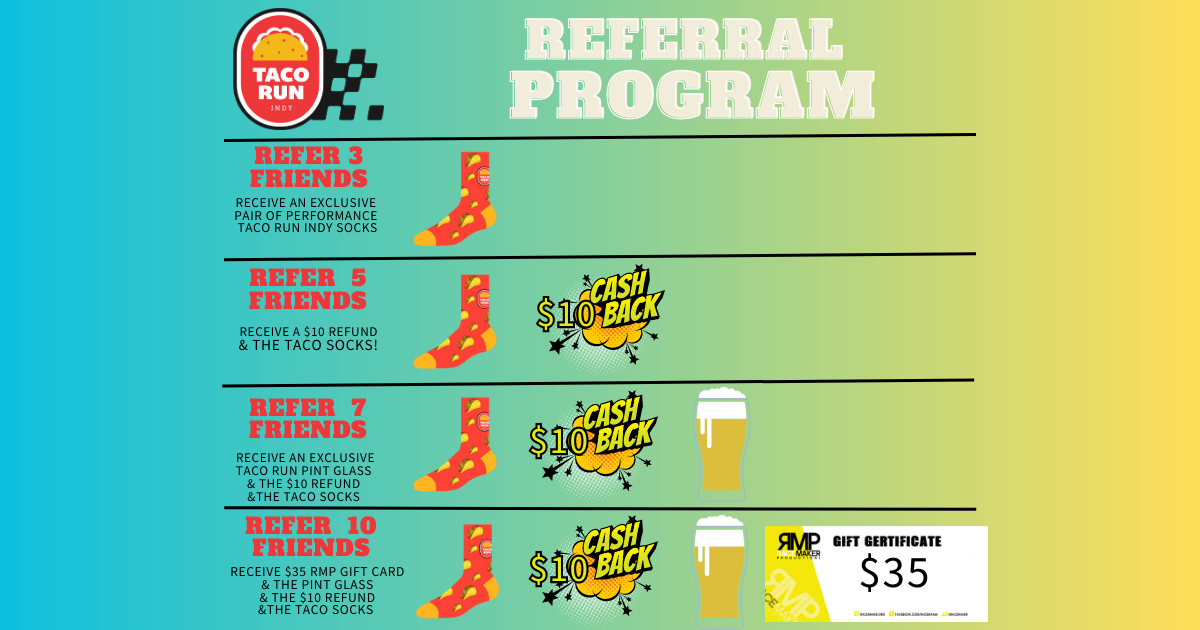 Taco Run Indy: Event Details