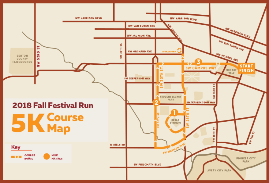 Corvallis Fall Festival Run