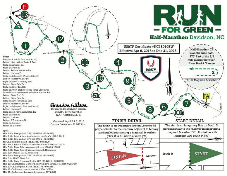 Run For Green