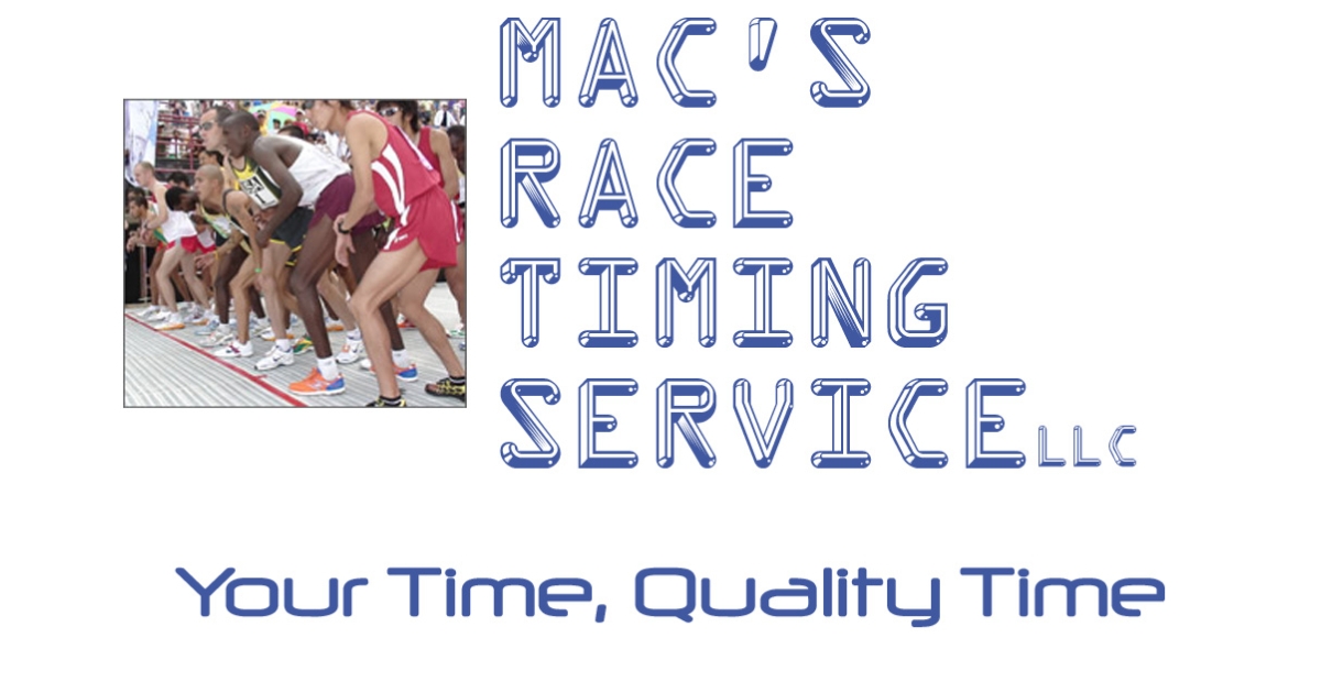 Rona Test 5k Privacy Policy