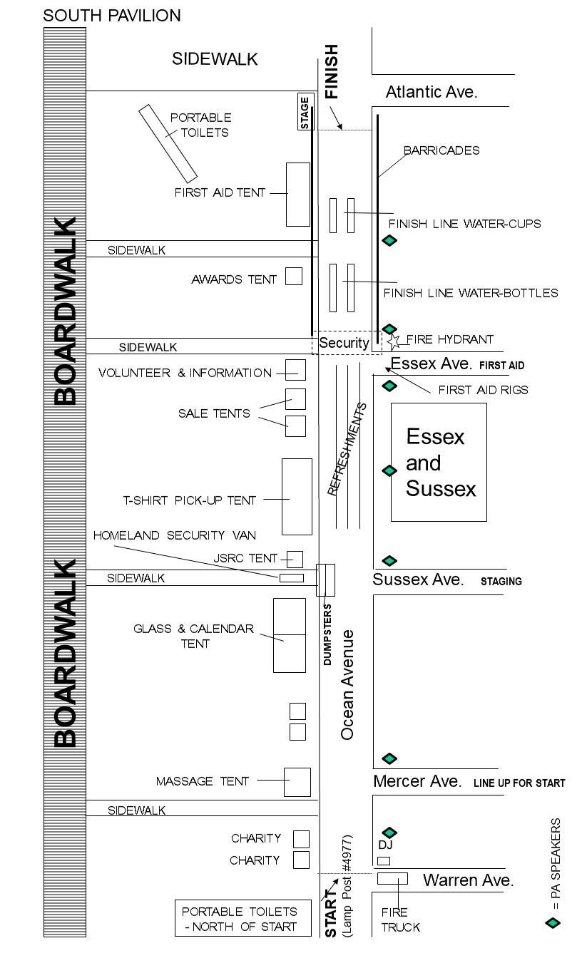 The Spring Lake Five Mile Run | Information Sheet